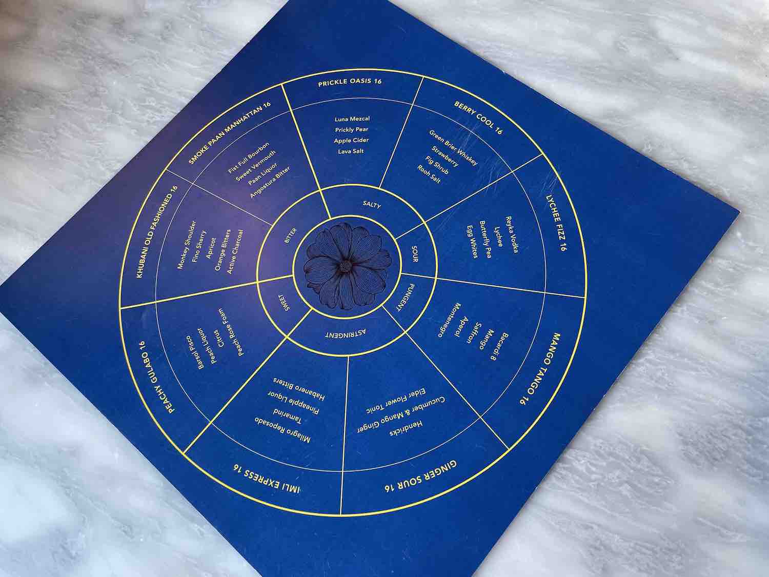 Good Taste: The ‘progressive’ restaurant India shares with the Bay Area ...