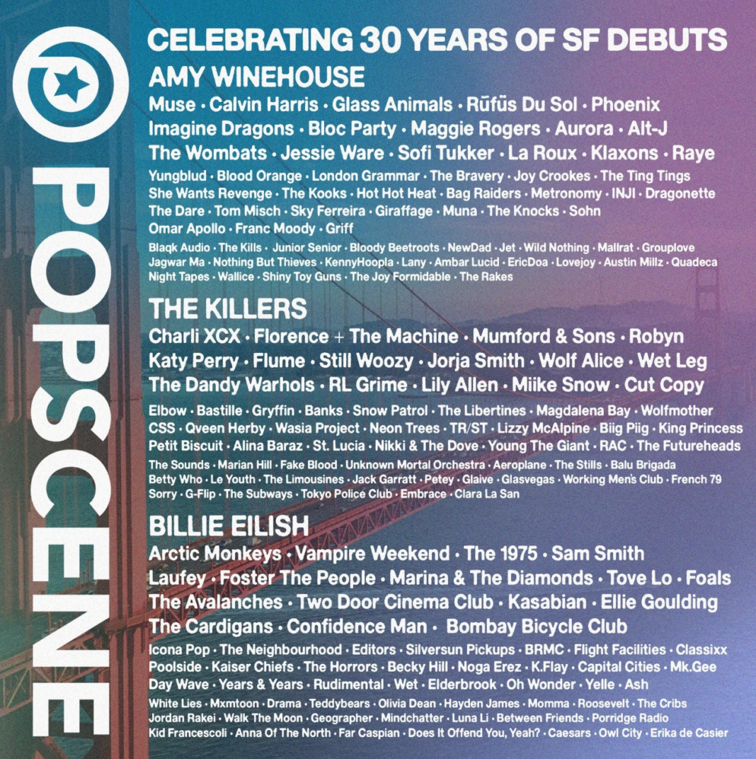 Best of the Bay 2025 Editors' Pick: Popscene - 48 hills